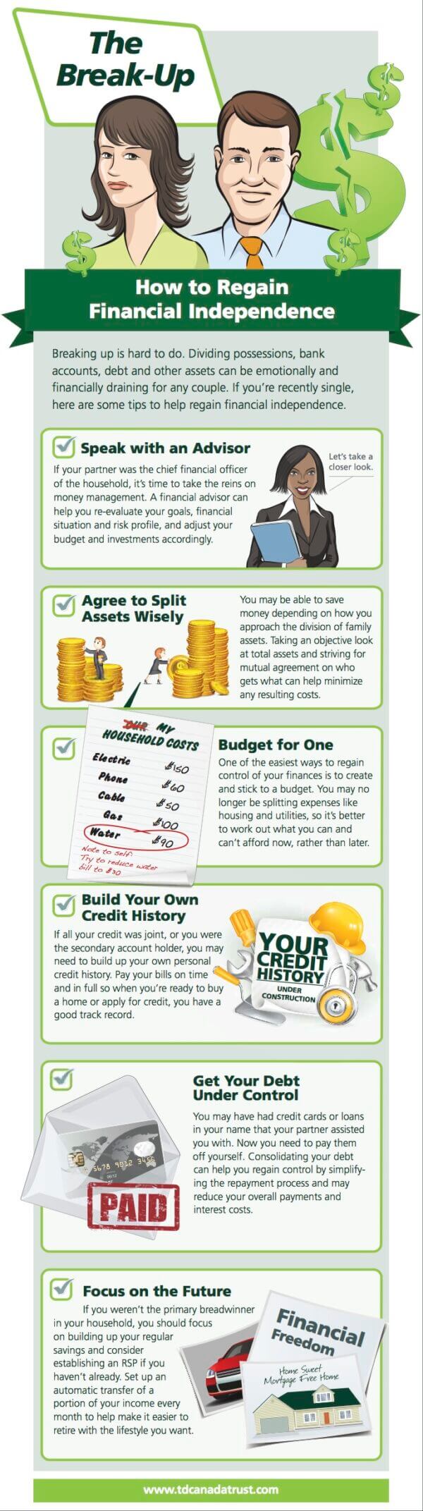 Your money - MoneySense