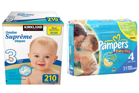 Generic vs. name brand goods - MoneySense