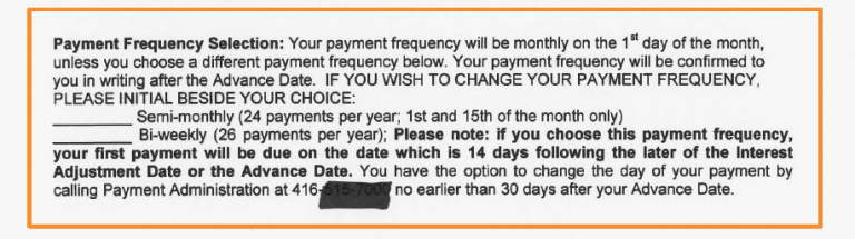 How to read your mortgage documents (and not get screwed)
