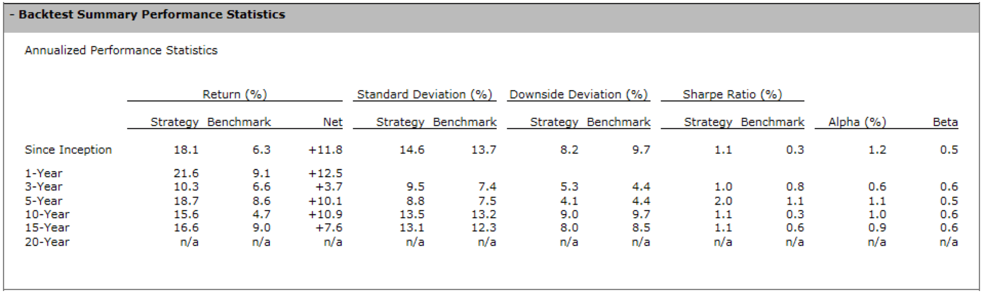 How to find stocks that are financially solid - MoneySense