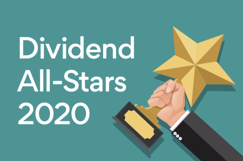Top 100 dividend stocks of 2020 - MoneySense