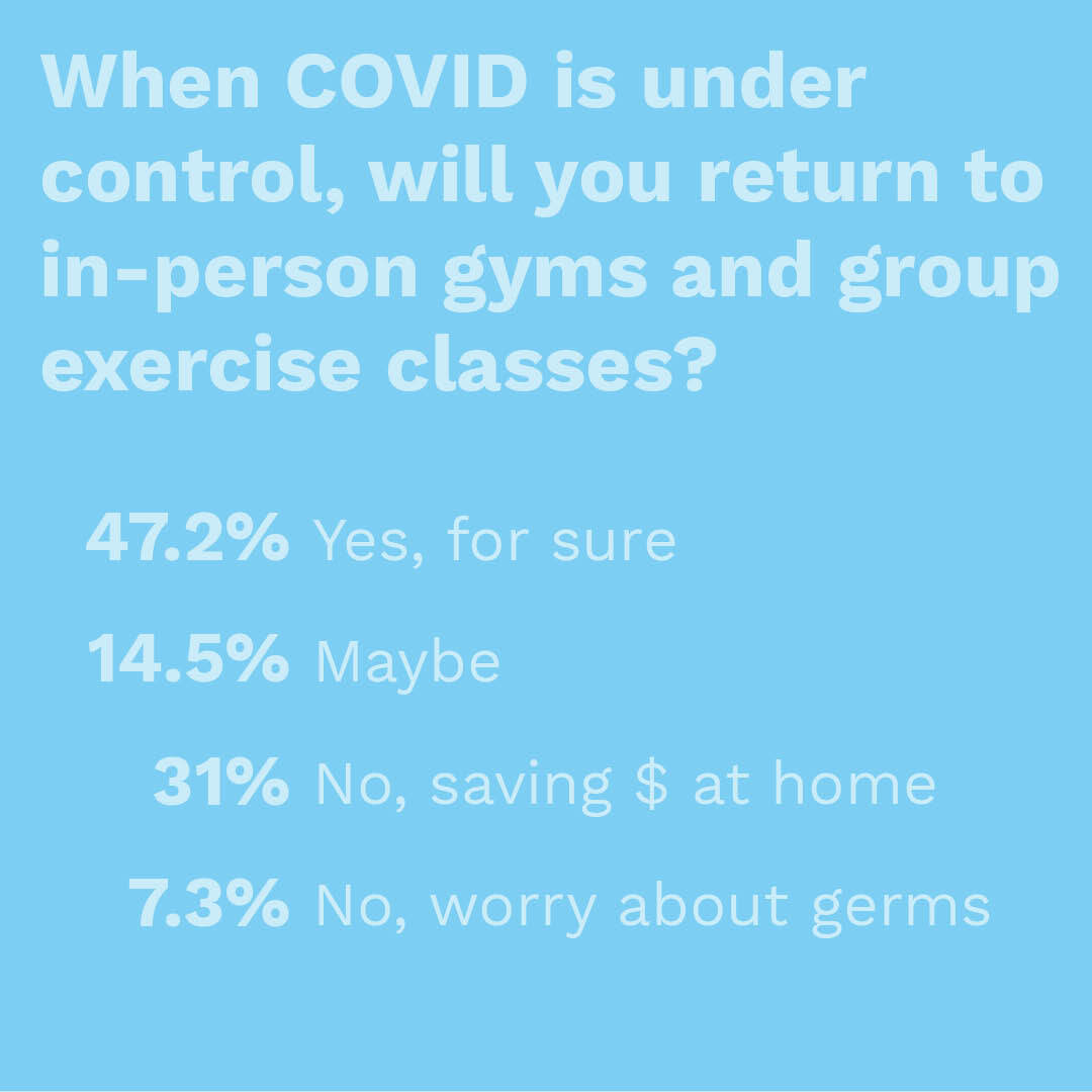 Follow us on Instagram | MoneySense