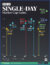 Making sense of the markets this week: March 3, 2024 - MoneySense