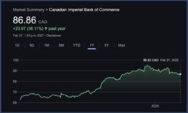 Stock market news for investors: Canadian banks report Q1 earnings ...