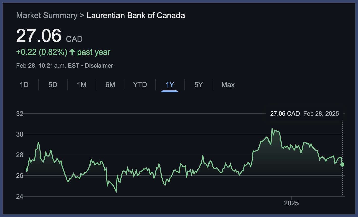 Stock market news for investors: Canadian banks report Q1 earnings ...