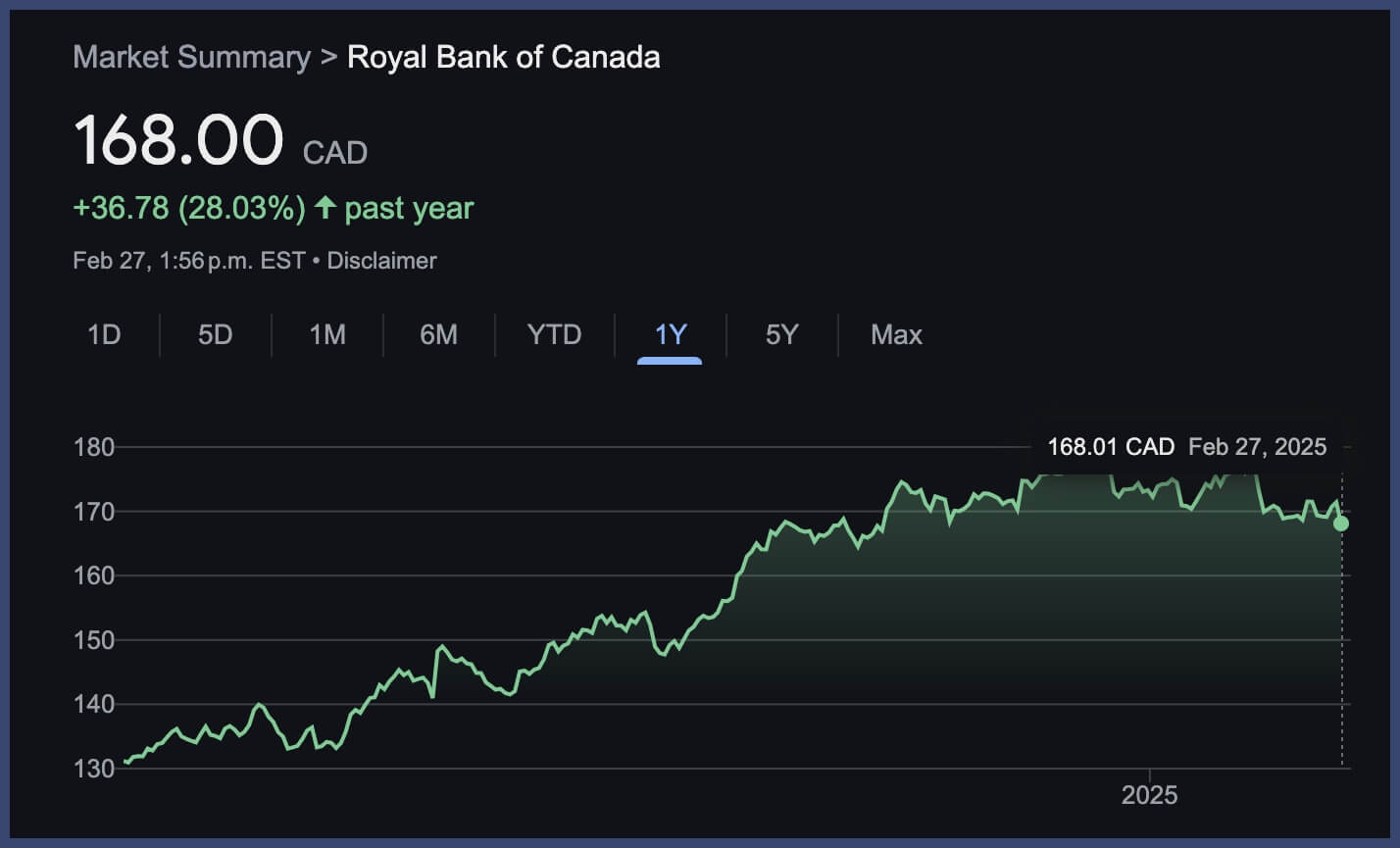 Stock market news for investors: Canadian banks report Q1 earnings ...