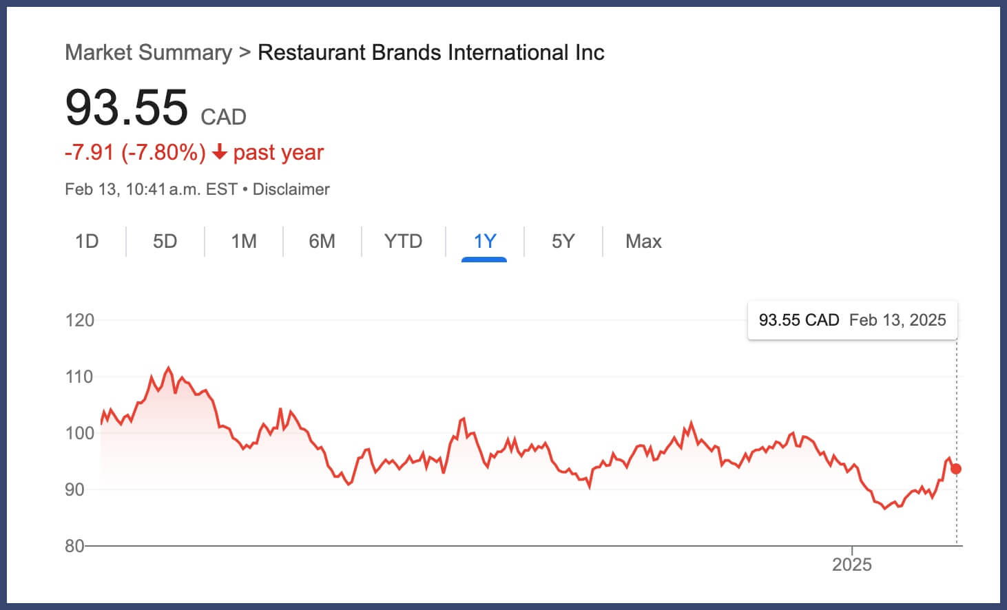 Stock market news for Canadian investors: Cineplex, Sun Life Financial ...