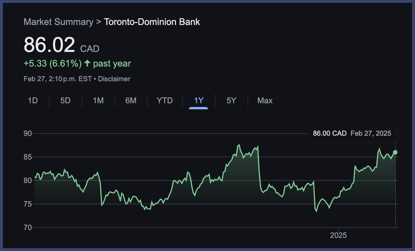 Stock market news for investors: Canadian banks report Q1 earnings - MoneySense