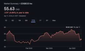 Stock market news for investors: Cineplex, Roots, Delta and more ...