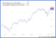 How to invest in Canadian bank ETFs - MoneySense