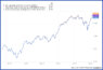 How to invest in Canadian bank ETFs - MoneySense