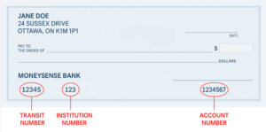 How to set up CRA direct deposit - MoneySense