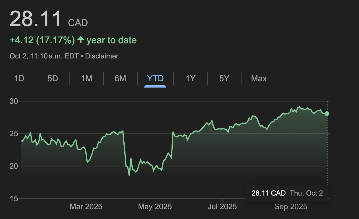 Stock news for investors: Spinoffs, acquisitions, and market moves ...